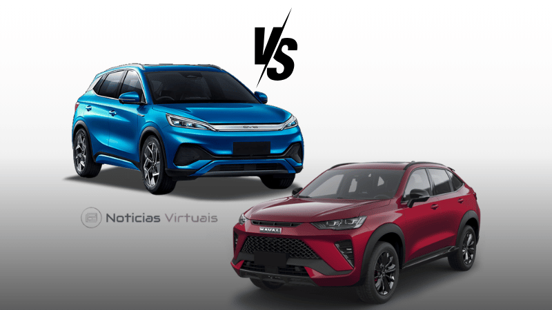 GWM Haval H6 GT vs BYD Yuan Plus: Explorando os Destaques dos SUVs ...
